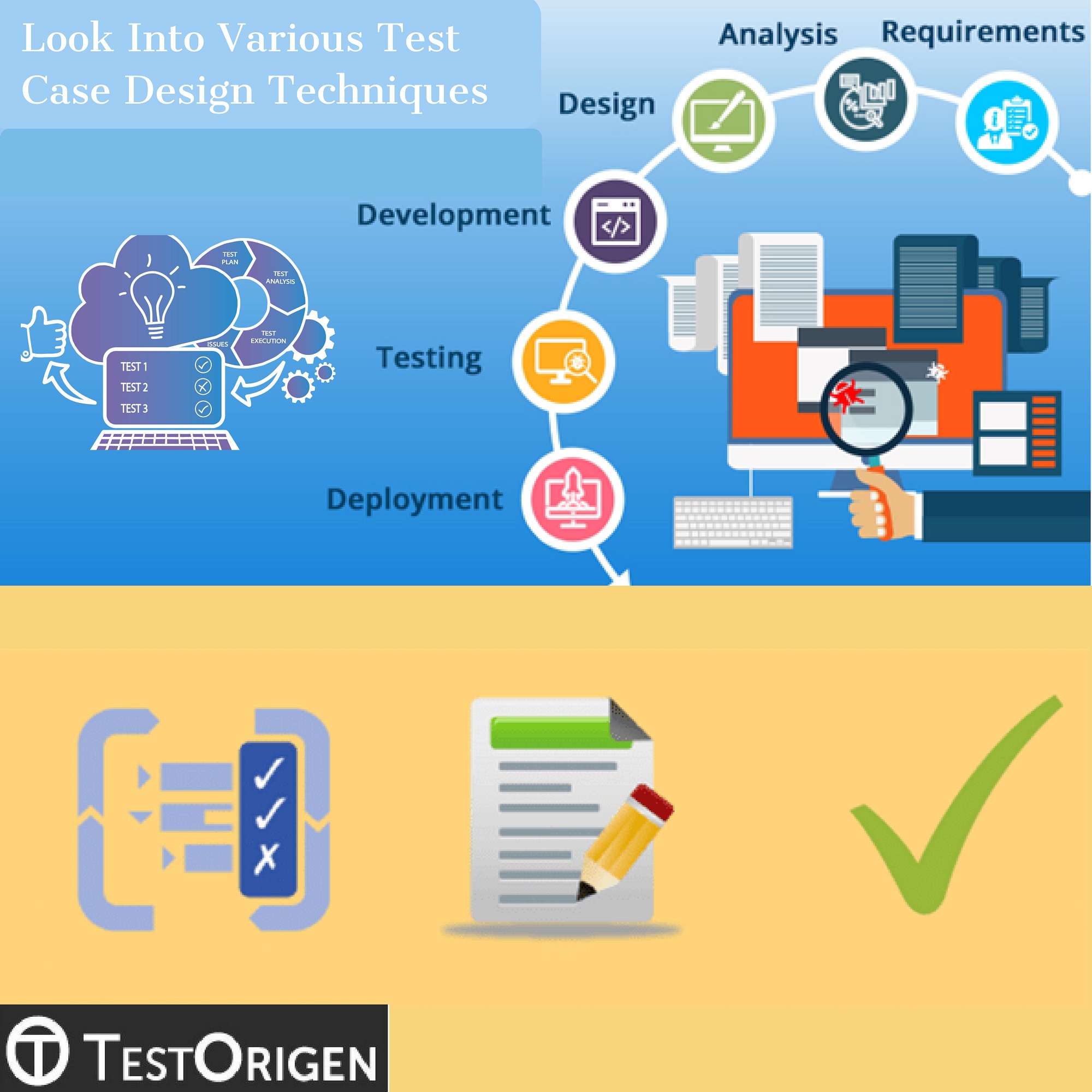 Look Into Various Test Case Design Techniques Look Into Various Test Case Design Techniques