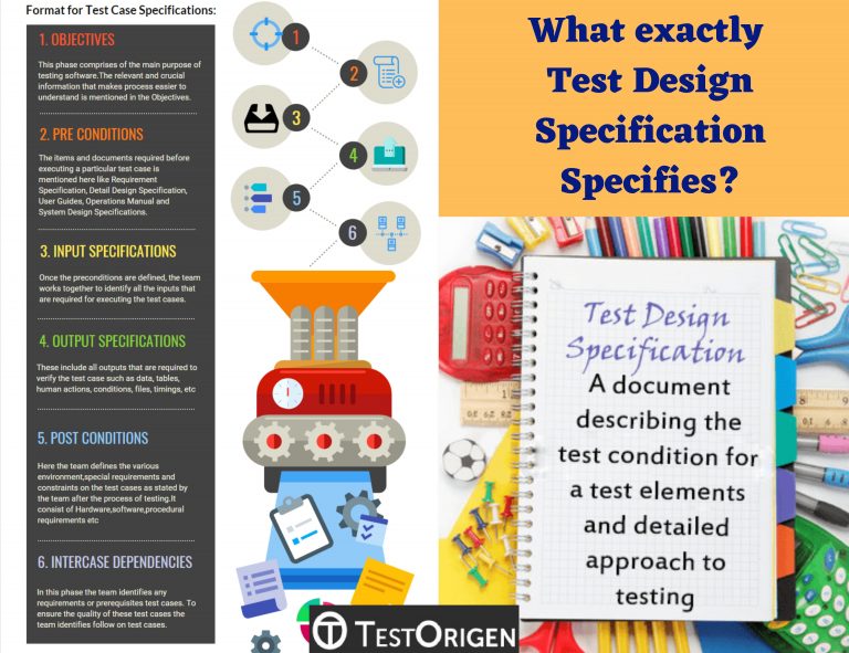 What exactly Test Design Specification Specifies? - TestOrigen